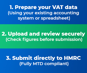 How to file VAT returns with MTD - A step-by-step guide